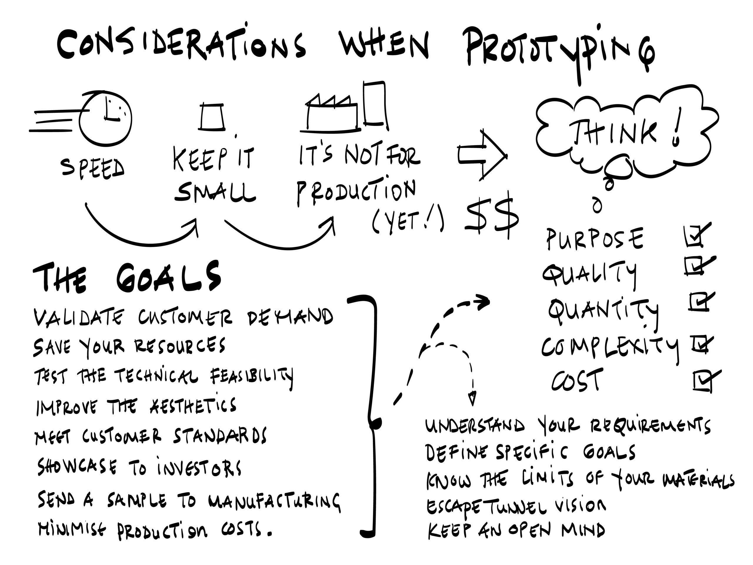 Stephan Hitchins – Put design thinking at the centre of your work.